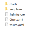How to Create a Helm Chart in Windows for Minikube