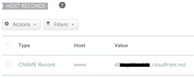 How To Setup Aws Cloudfront For Externally Registered Domain Name